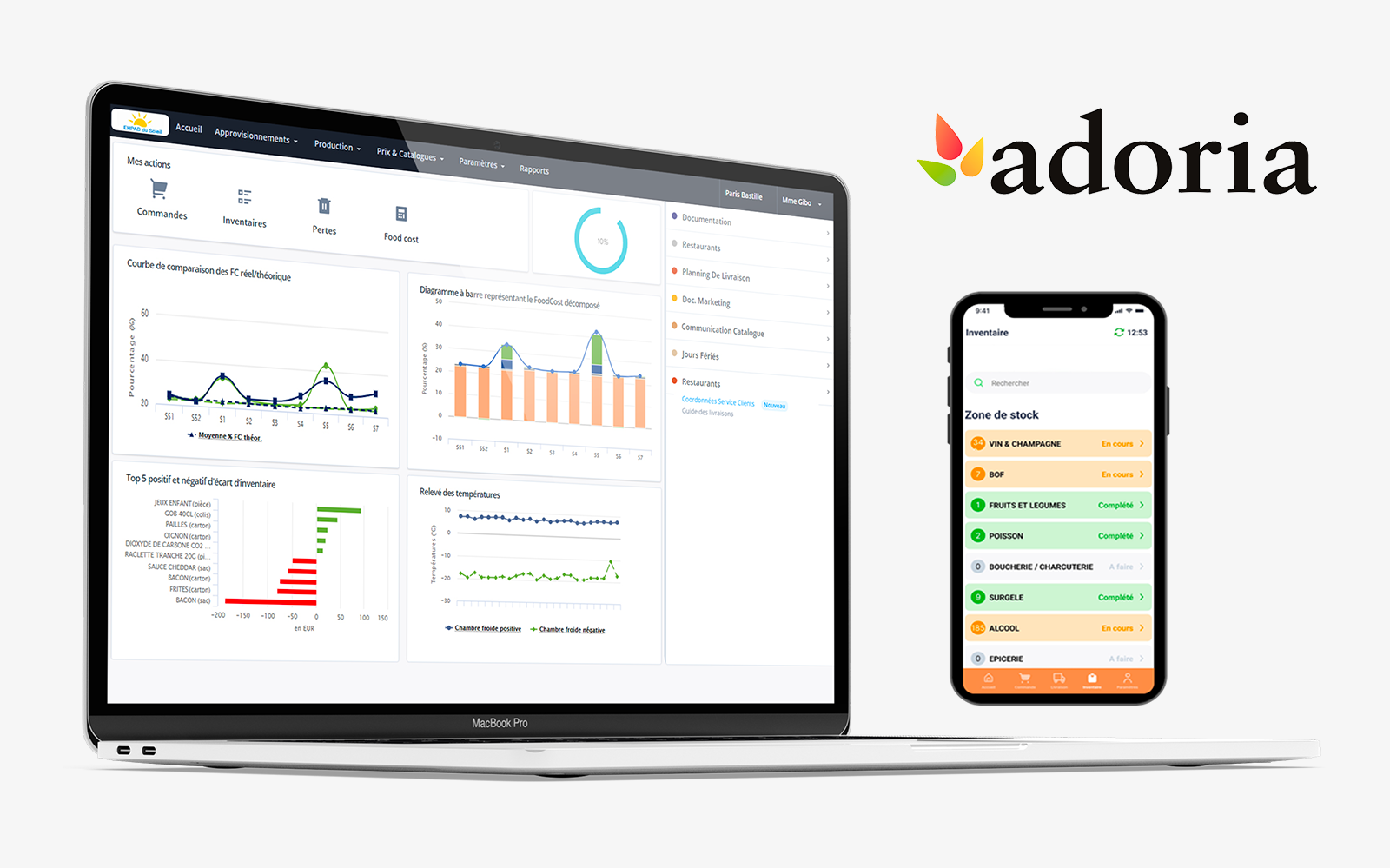 Adoria, une solution intégrée à L'Addition.